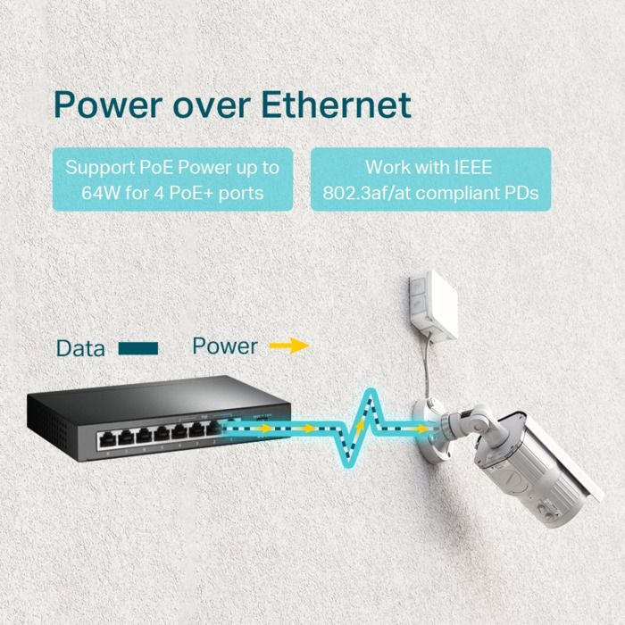 Network Active/ Switch/ TL-SG1008P, TP-Link, 8-Port Gigabit Desktop ...