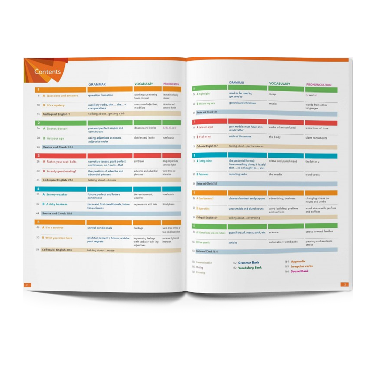 English File Upper-Intermediate (4th)(book + workbook+CD) - Extra.ge