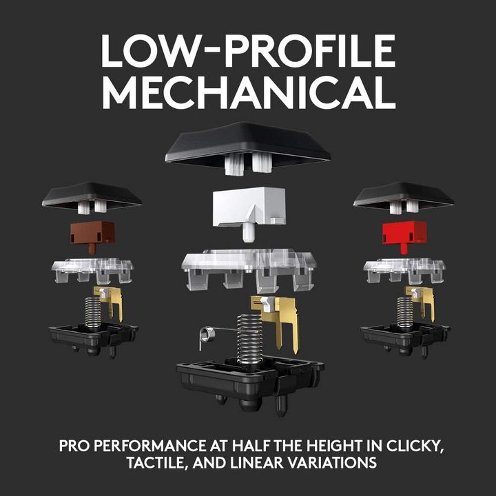 LOGITECH G815 LIGHTSYNC RGB Mechanical Gaming Keyboard – GL Linear ...